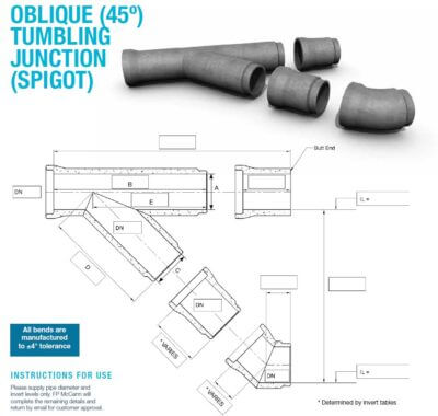 Oblique and Square Tumbling Junctions | Drainage Products | FP McCann