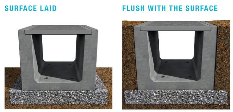 Cable Trough Lids | Reinforced Precast, GRP Composite or Steel Tray Lids